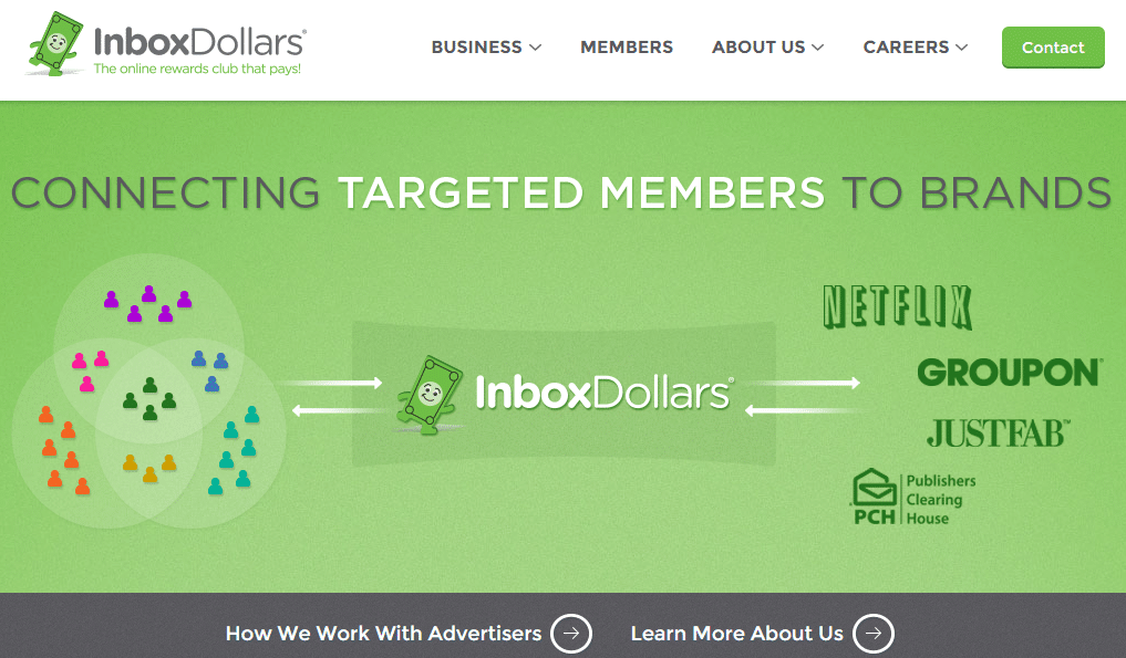 Inbox Dollars Scam Is It Worth Spending Hours Earning Pennies inbox-dollars-scam-is-it-worth-spending-hours-earning-pennies